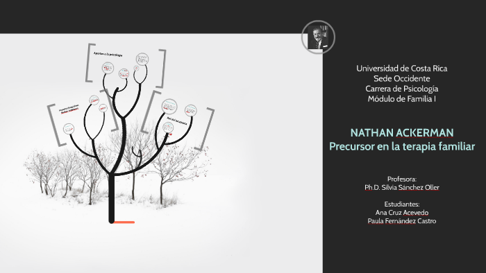 Nathan Ackerman by Fernández Paula on Prezi