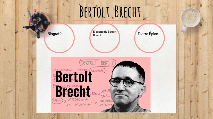 Bertolt Brecht by Sara Rey on Prezi