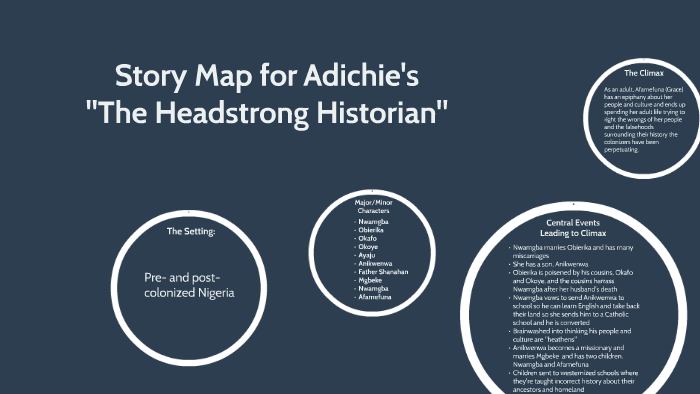 Story Map for Adichie's "The Headstrong Historian" by Maya Bushell on Prezi