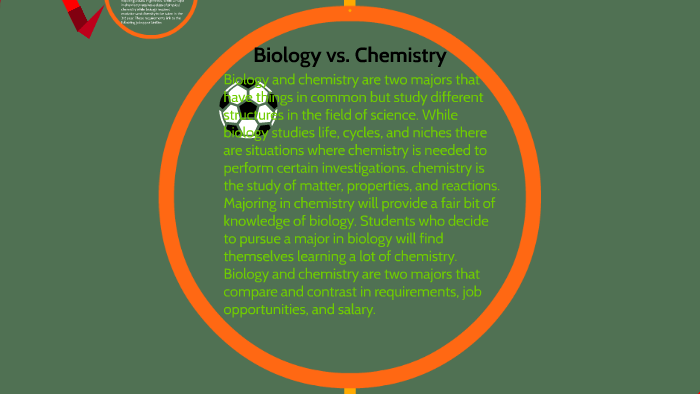 Biology vs. Chemistry by Francis Melgar on Prezi