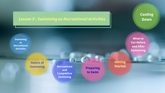 Module 9: Swimming as Recreational Acitivity by Darwin Medina on Prezi