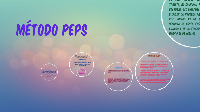 MÉTODO PEPS by Idali Cazares on Prezi