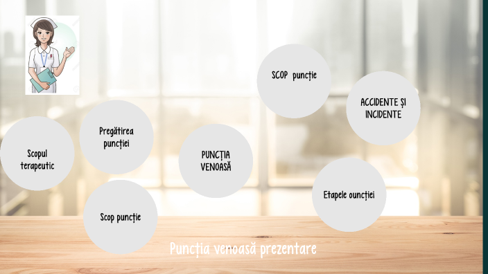 Punctia venoasa prezentare by Kami Kami on Prezi