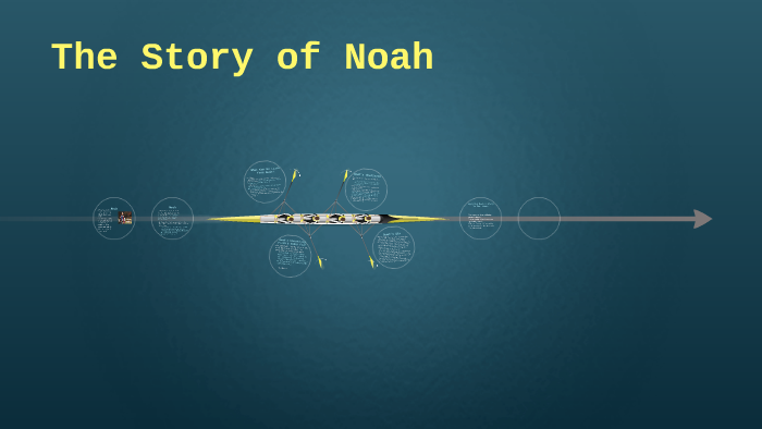 The Story of Noah by maria fahmy on Prezi