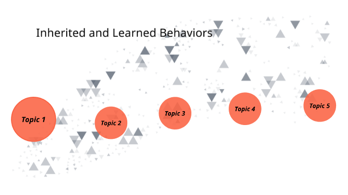 Inherited and Learned Behaviors by Mrs. Post and Ms. Rowe Students on Prezi