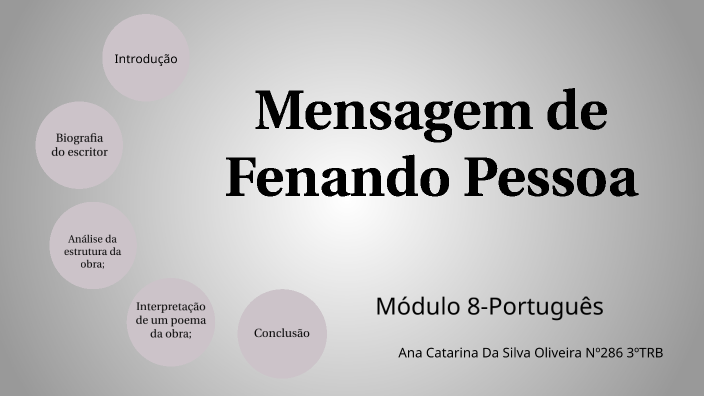 Mensagem de Fenando Pessoa by Ana Catarina da Silva Oliveira on Prezi