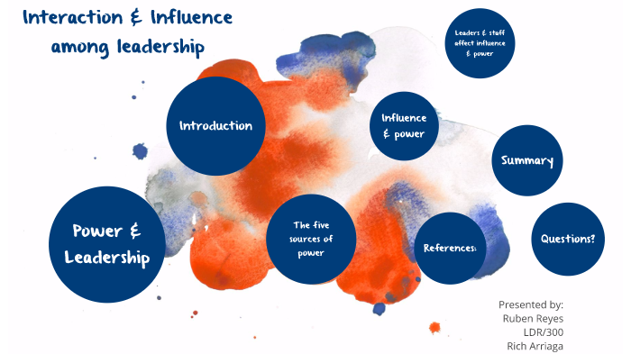 Five Sources Of Electricity