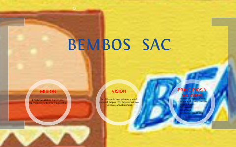 Bembos SAC by Karen Rodriguez on Prezi