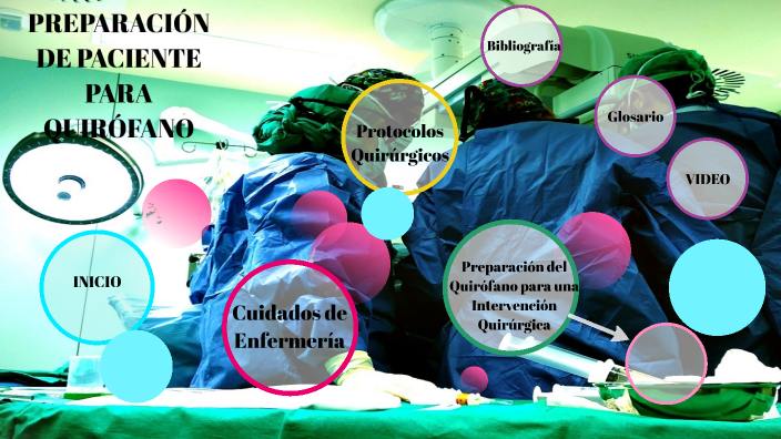 Preparación de Paciente para Quirófano by TOP on Prezi
