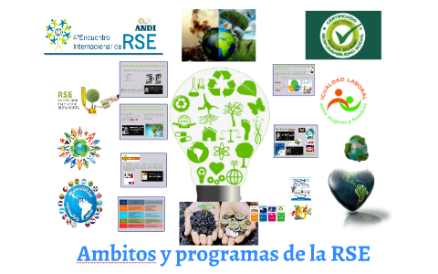 Ambitos y programas de la RSE by Ricardo Gomez on Prezi