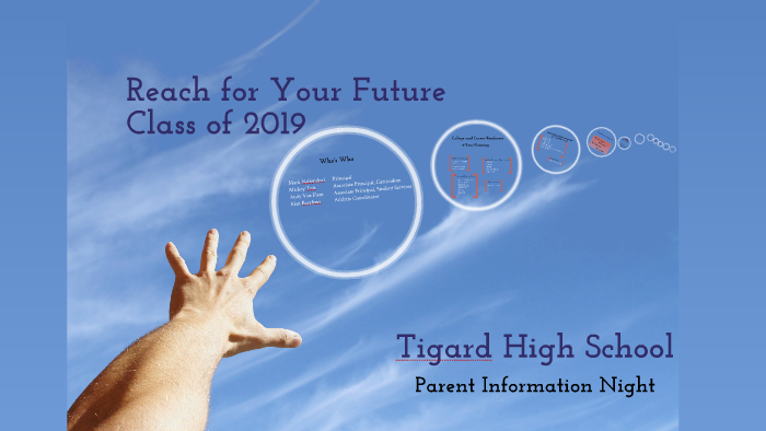 8th to 9th Transition by mickey toft on Prezi