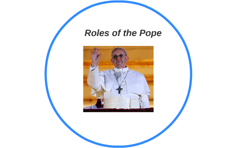 Roles of the Pope by on Prezi