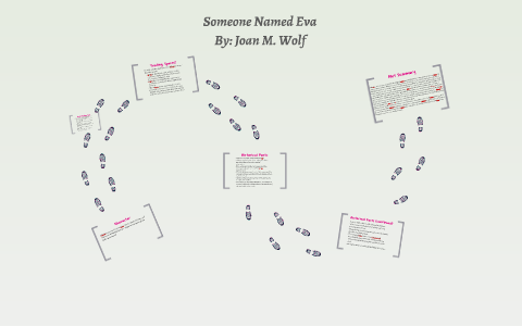 Someone Named Eva by on Prezi