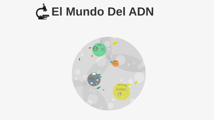 El Mundo del ADN by Antonio Santamaría Barranquero on Prezi
