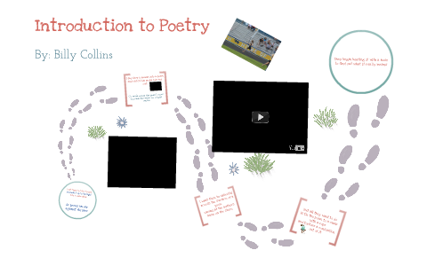 Multimedia Poetry Interpretation by Alex Parrotta on Prezi