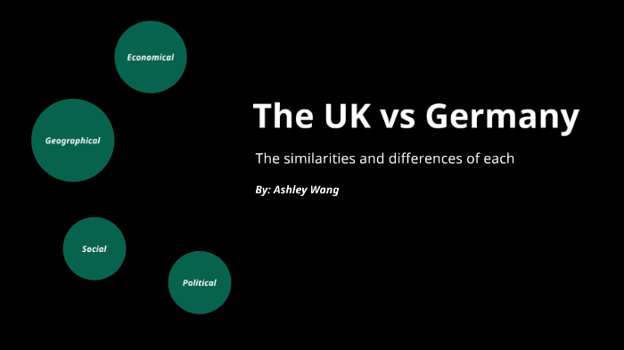 UK vs Germany by Ashley Wang on Prezi