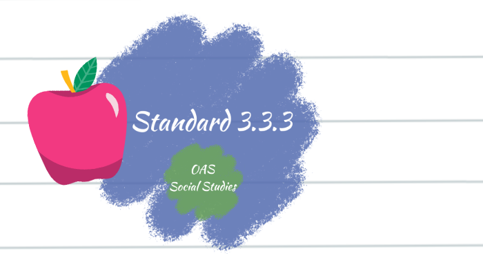 PPAT Task 2 Presentation by lexie Livingston on Prezi