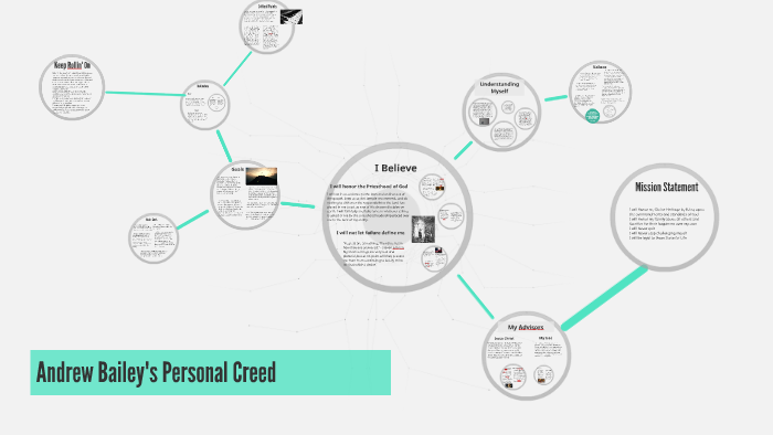 Andrew Bailey's Personal Creed by Andrew Bailey on Prezi