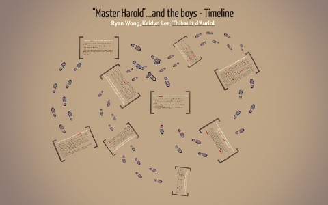 "Master Harold"...and the boys - Timeline by Ryan Wong on Prezi