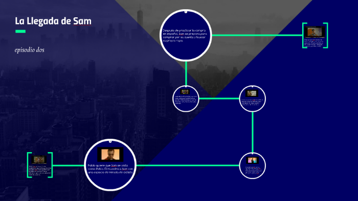 La Llegada de Sam by Joseph Heisler on Prezi
