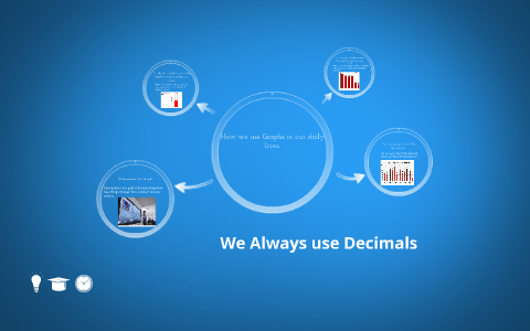 How we use Decimals in our daily lives. by Shanaya Shah on Prezi
