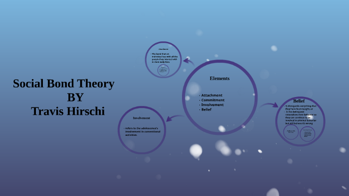 Social Bond Theory By Eduardo Arevalo On Prezi