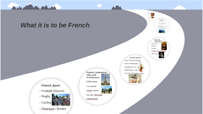 French mind map by Alexander Coan on Prezi