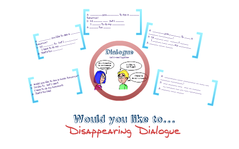 Grade 2 Lesson 5_ Would you like to (Disappearing Dialogue) by Marize ...