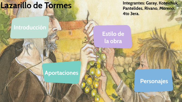 Lazarillo de Tormes by Camila Kotelchuk on Prezi