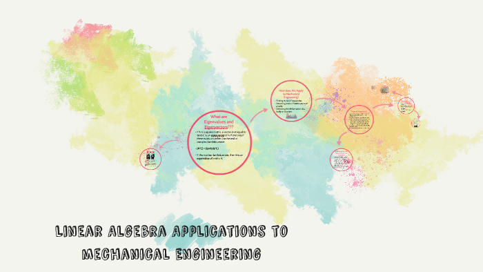Linear Algebra Applications to mechanical Engineering by Audrey Benson ...