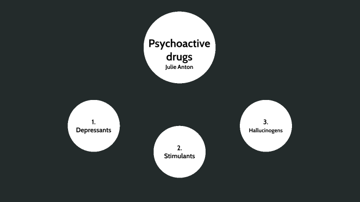 Psychoactive drug concept map by Julie Anton on Prezi