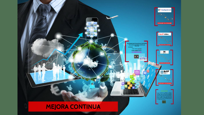 ENTORNOS DE LOS NEGOCIOS by mirna ochoa on Prezi