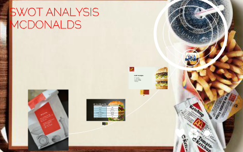 SWOT ANALYSE MCDONALS by Amber van Delden on Prezi