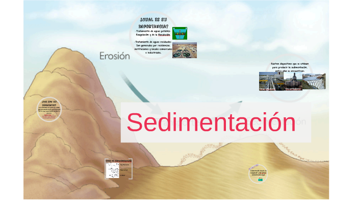 Descubrimos que la Tierra cambia continuamente.