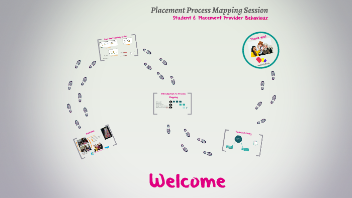 Placement Process Mapping Session by Michael Anderson on Prezi