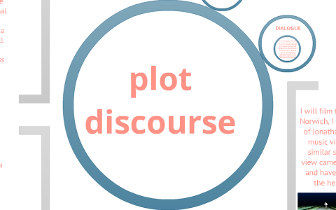 plot discourse by charley harris on Prezi