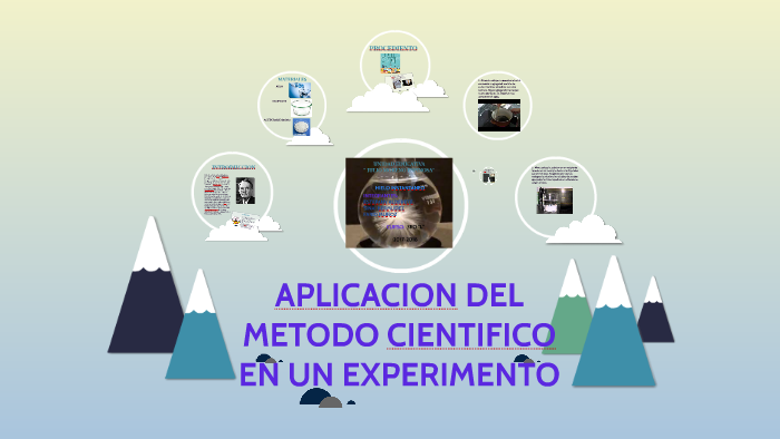 APLICACION DEL METODO CIENTIFICO EN UN EXPERIMENTO by Estefany Alderete ...