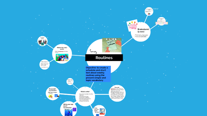 Routines by Ashley Tobar on Prezi