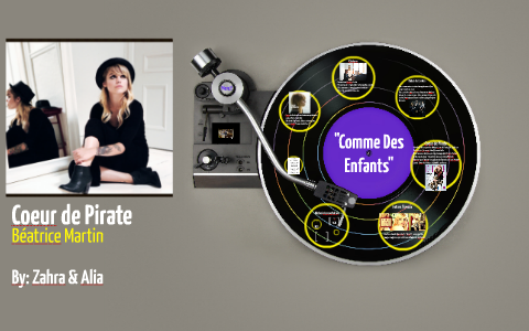 Coeur de Pirate by Zahra Hajee