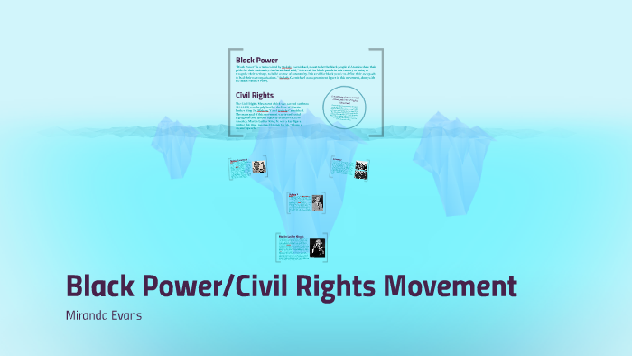 Black Power/Civil Rights Movement by Mooey :) on Prezi