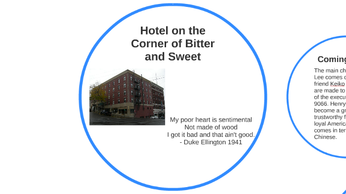 Hotel on the Corner of Bitter and Sweet by Katie Joyner on Prezi