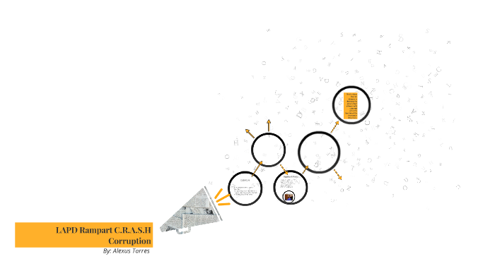 LAPD Rampart C.R.A.S.H Corruption by Alexus Torres on Prezi