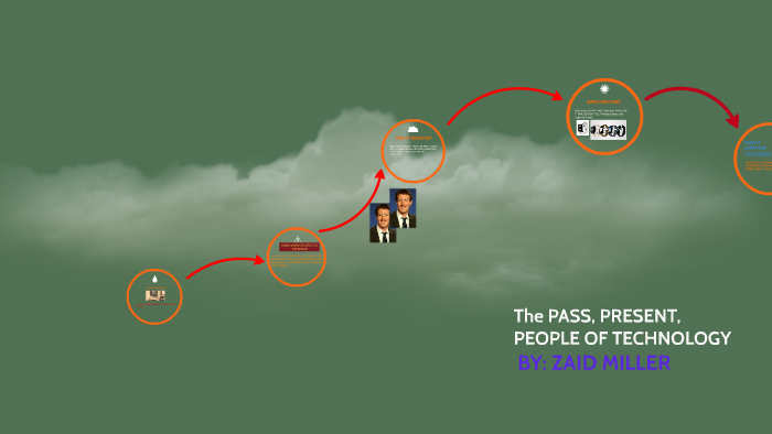 THE FIRST COMPUTER by Zaid Miller on Prezi