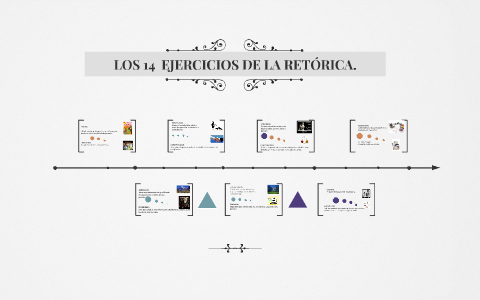 LOS 14 EJERCICIOS DE LA RETORICA. by Diana patricia Ceballos quiroz on ...