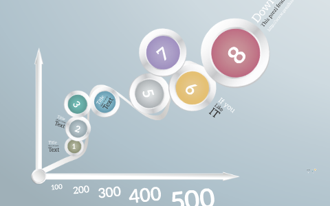 Business Graph - Prezi template by Prezi Templates