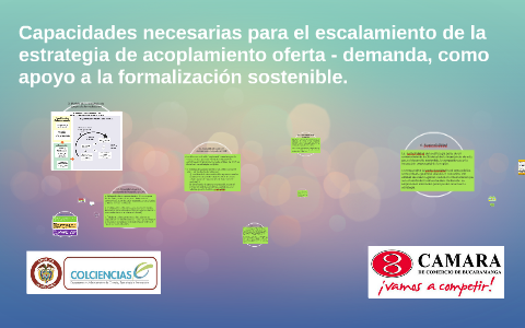 Capacidades necesarias para el escalamiento de la estrategia by edwin ...