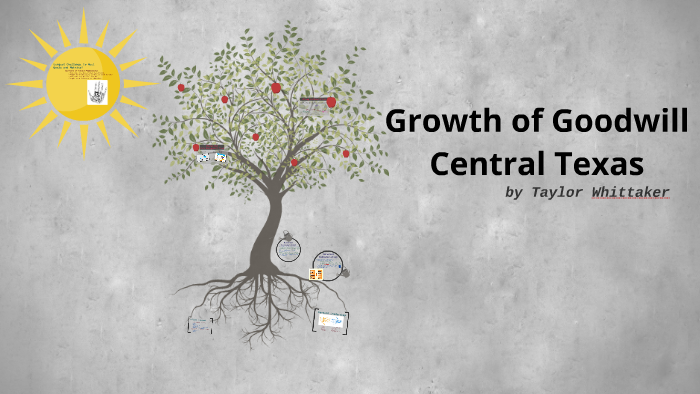 Growth of Goodwill by Taylor Whittaker on Prezi