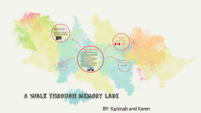 A walk through memory lane by Karimah Thomas on Prezi