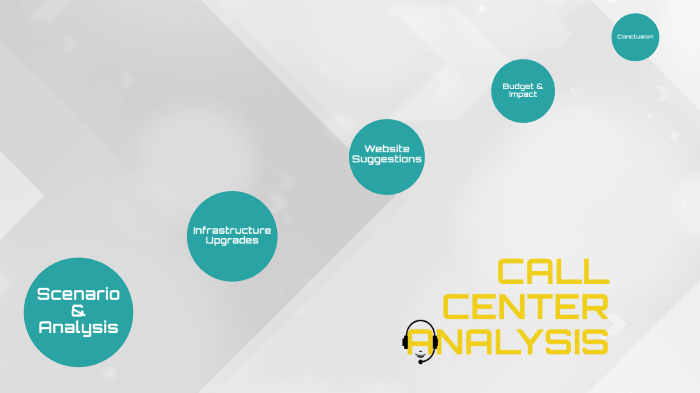 Call Center Analysis by Inderdeep Singh on Prezi