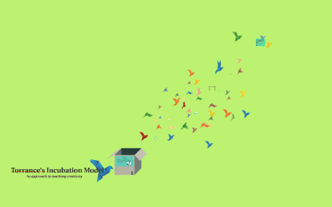 Torrance's Incubation Model by Hollis Ball on Prezi